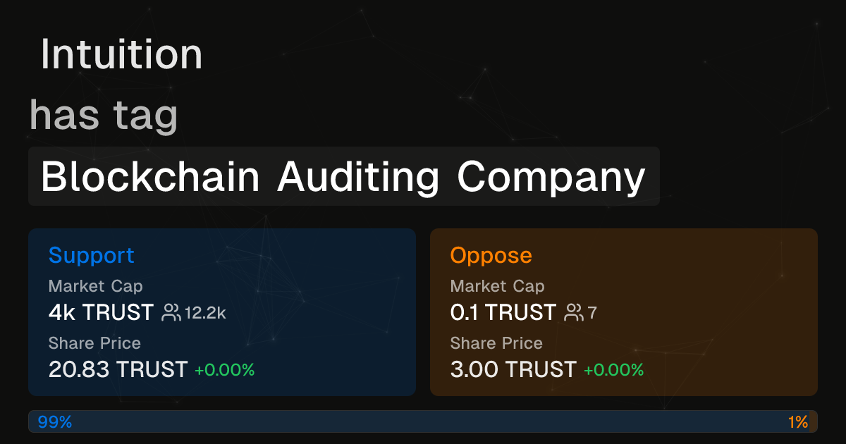 Intuition has tag Blockchain Auditing Company | Intuition